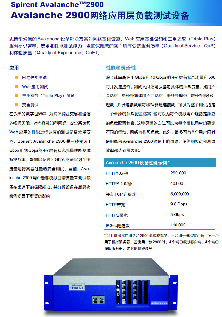 Spirent Avalanche - 天津市瑞思源科技有限公司